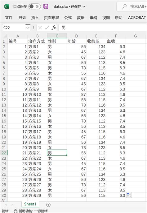 初学者使用r语言读取excelcsvtxt的注意事项r语言读取excel文件 Csdn博客
