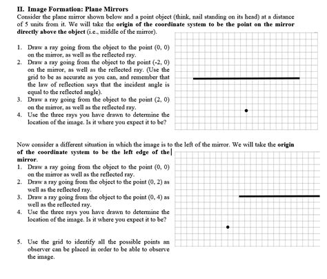 Solved Consider The Plane Mirror Shown Below And A Point Chegg