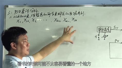 第二节 PID算法概述和推导 YouTube