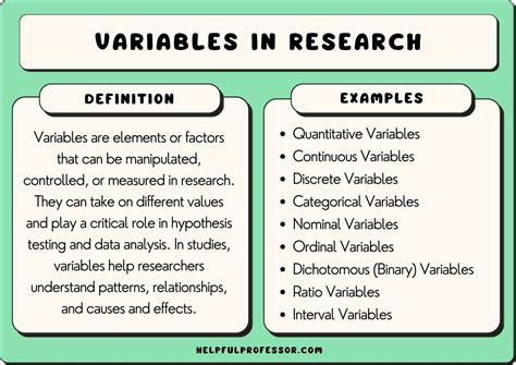 Numerical Variable Examples For Data Analysis