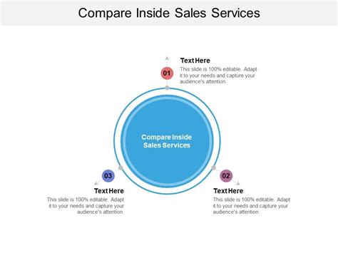 Compare Inside Sales Services Ppt Powerpoint Presentation Slides Structure Cpb Pdf