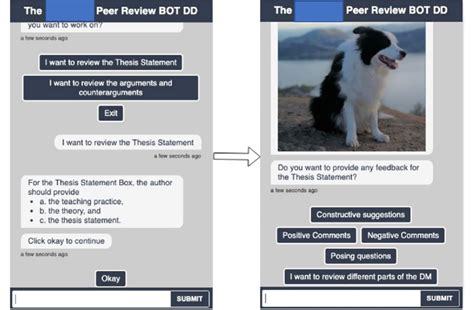 Review Thesis Statement And Arguments Counterarguments With Guidance Download Scientific