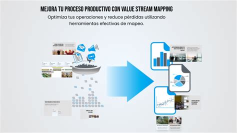 Mejora Tu Proceso Productivo Con Value Stream Mapping By Omer Himler