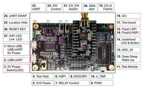 Esp Launcher Dev Board Esp8266 Wifi Electrodragon
