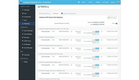 Cerberus Ftp Server Enterprise 20253 Filecr