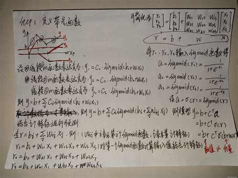 机器学习周记（第一周：初识机器学习）2023726~2023730深度学习和机器学习初学者的周报 Csdn博客