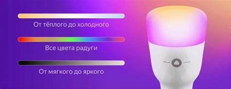 Умная лампочка Яндекс с Алисой, цоколь E27, 8 Вт, RGB цветная — купить ...