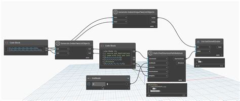 Dijkstra Algorithm Vs Bellman Ford Algorithm Hồ Văn Chương
