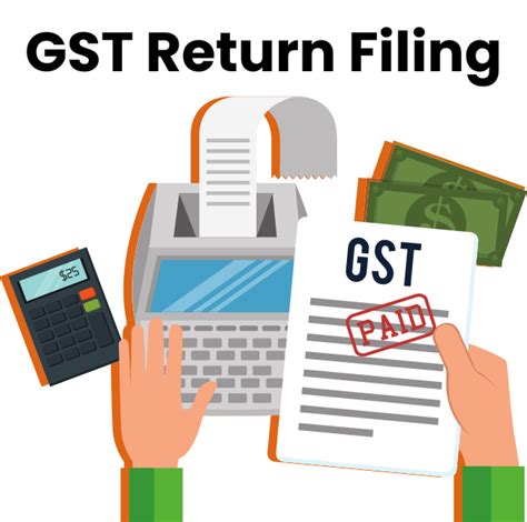 Best Gst Services Provider In Delhi Ncr Gst Consultant