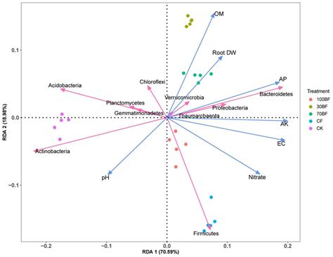 Jiang Et Al 2019 High Throughput Absolute Quantification Sequencing