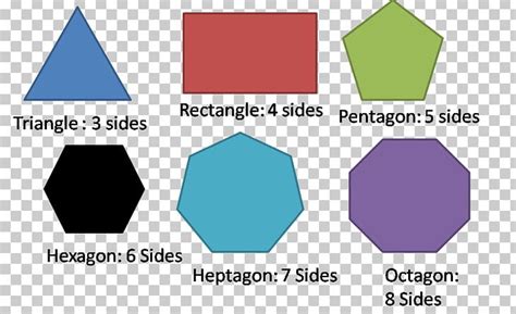Polygon Area Triangle Convex Set Png Clipart Angle Area Blue Brand