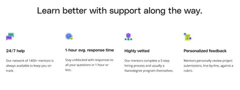 Udacity Review Pros Cons You Should Consider In