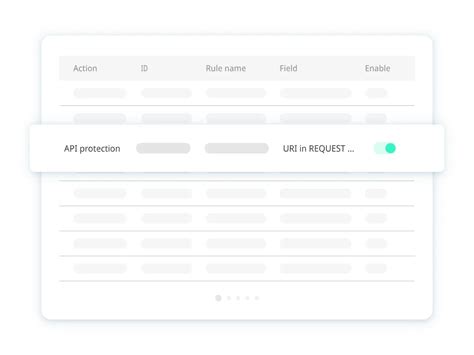 simple comprehensive api security