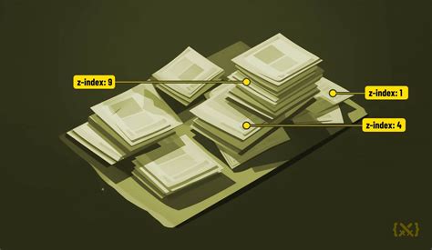 learn css intuitively z index cssbattle blog