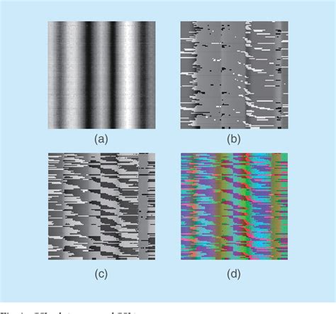 Figure 1 From Convolutional Neural Networks Based Indoor Wi Fi Localization With A Novel Kind Of