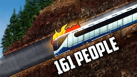 The Kaprun Alpine Railway Disaster 2000 Go It