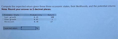 Solved Compute The Expected Return Given These Three
