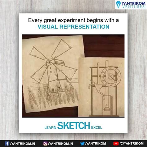 Rishabh Srivastava On Linkedin Yantrikom Learnimplementexcel Yvpl