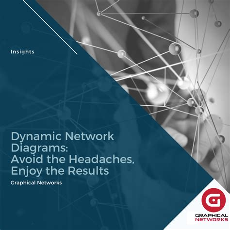 Dynamic Network Diagrams Avoid The Headaches Enjoy The Results Graphical Networks DCIM