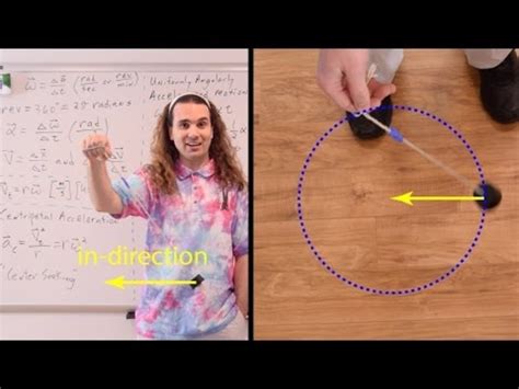 Ap Physics 1 Rotational Kinematics Review Ap Test Prep For 11th 12th