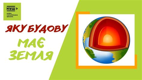 Яку будову має Земля Пізнаємо природу 5 клас НУШ Youtube