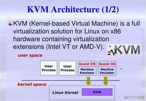 kvm虚拟化基础（qemu，kvm，hypervisor，libvirt） pipci 博客园