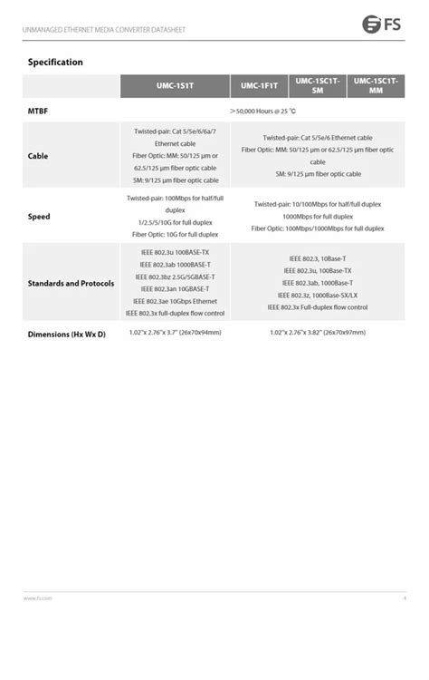 Singlemulti 10100mbps Ethernet Converter At ₹ 1710piece In Chennai