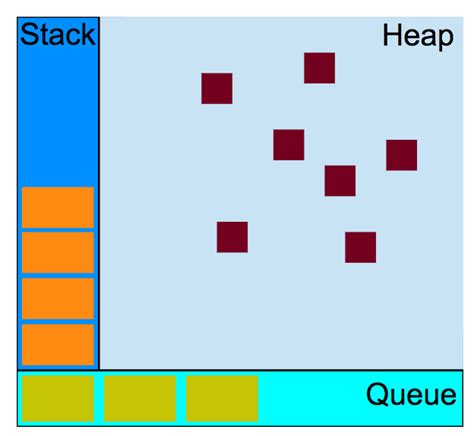 Javascript Custom Callback Function Stack Overflow
