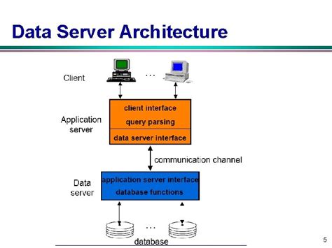 10 Parallel Database Systems Chapter 14 Parallel Database