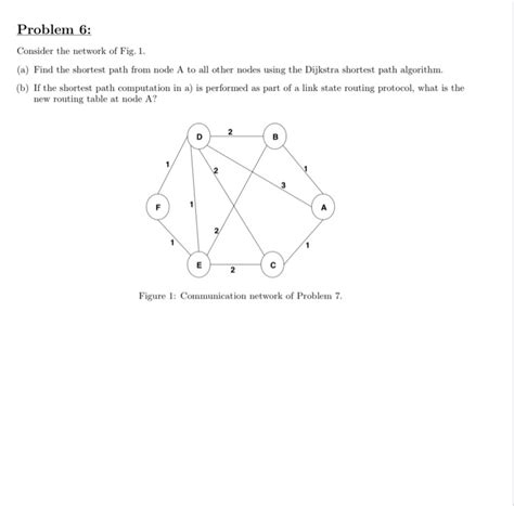 Solved Problem Consider The Network Of Fig A Find Chegg