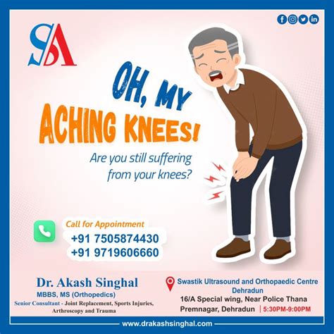 Akash Singhal On Linkedin Drakashsinghal Orthopedic