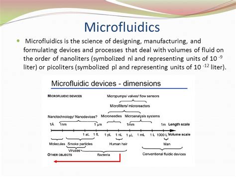 Microfluidics Ppt Video Online Download