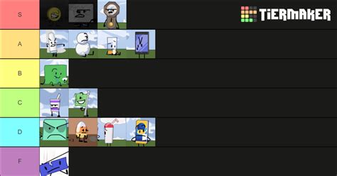 Village Of Objects Voo Tier List Community Rankings Tiermaker