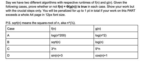 Solved Say We Have Two Different Algorithms With Respective Chegg