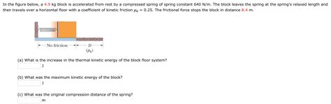 solved in the figure below a 4 9 kg block is accelerated