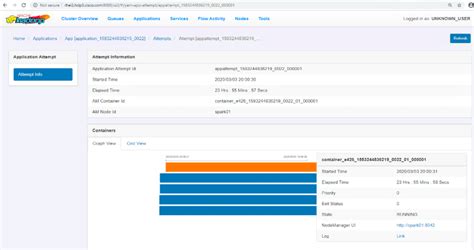 Accelerate Distributed Deep Learning Implementing Gpu Accelerated Apache Spark 30 In Cisco