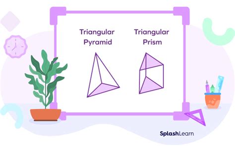 Pyramid Definition Types Formulas Properties Examples