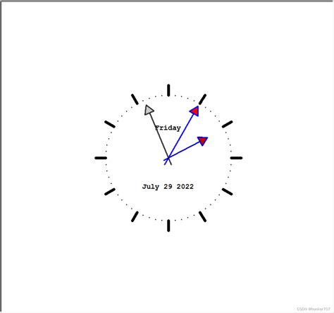 用turtle库绘制图形 clock 阿里云开发者社区