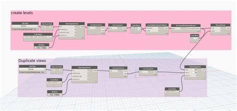 Fatma Nabil On Linkedin Good Morning My Updated Work In Dynamo Dynamo Script Show How To Create