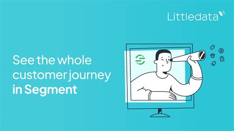 Twilio Segment By Littledata Customer Data From Shopify To Twilio
