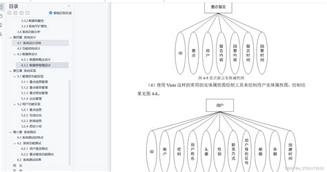 基于java ssm vue的西安旅游管理系统 csdn博客