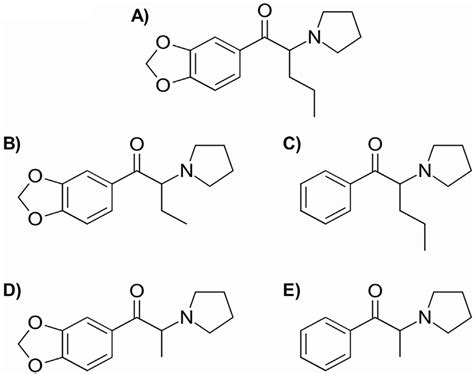 Chemical Structure Of The First Generation Synthetic Cathinone A Mdpv