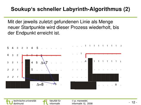 Ppt Layout Synthese Labyrinth Algorithmen Engl Maze Running Algorithms Powerpoint