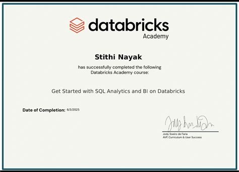 Excited To Share That I Have Successfully Completed The Get Started