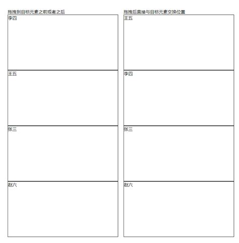超简单的原生hmtl实现元素拖拽交换顺序 js原生拖拽插入换位 csdn博客
