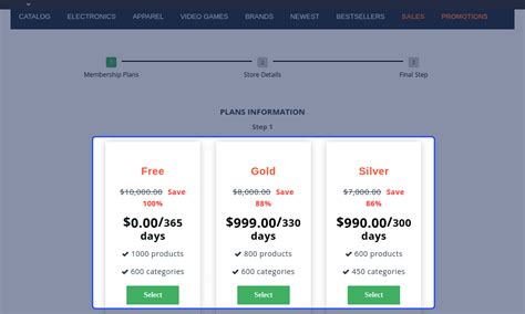 Add Ons Integrations Payments CS Cart Multi Company SaaS Add On