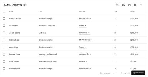 Muidatatables Codesandbox