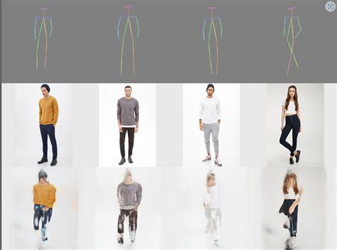 test result is weird in deepfashion dataset · issue 39 · microsoft