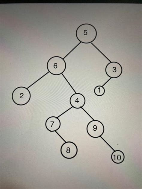 Solved I Tried To Draw This Graf Is It Official If It Is Chegg Com