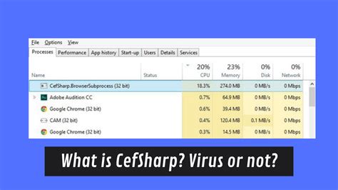 What Is CefSharp BrowserSubprocess Exe Is It A Virus Or Not